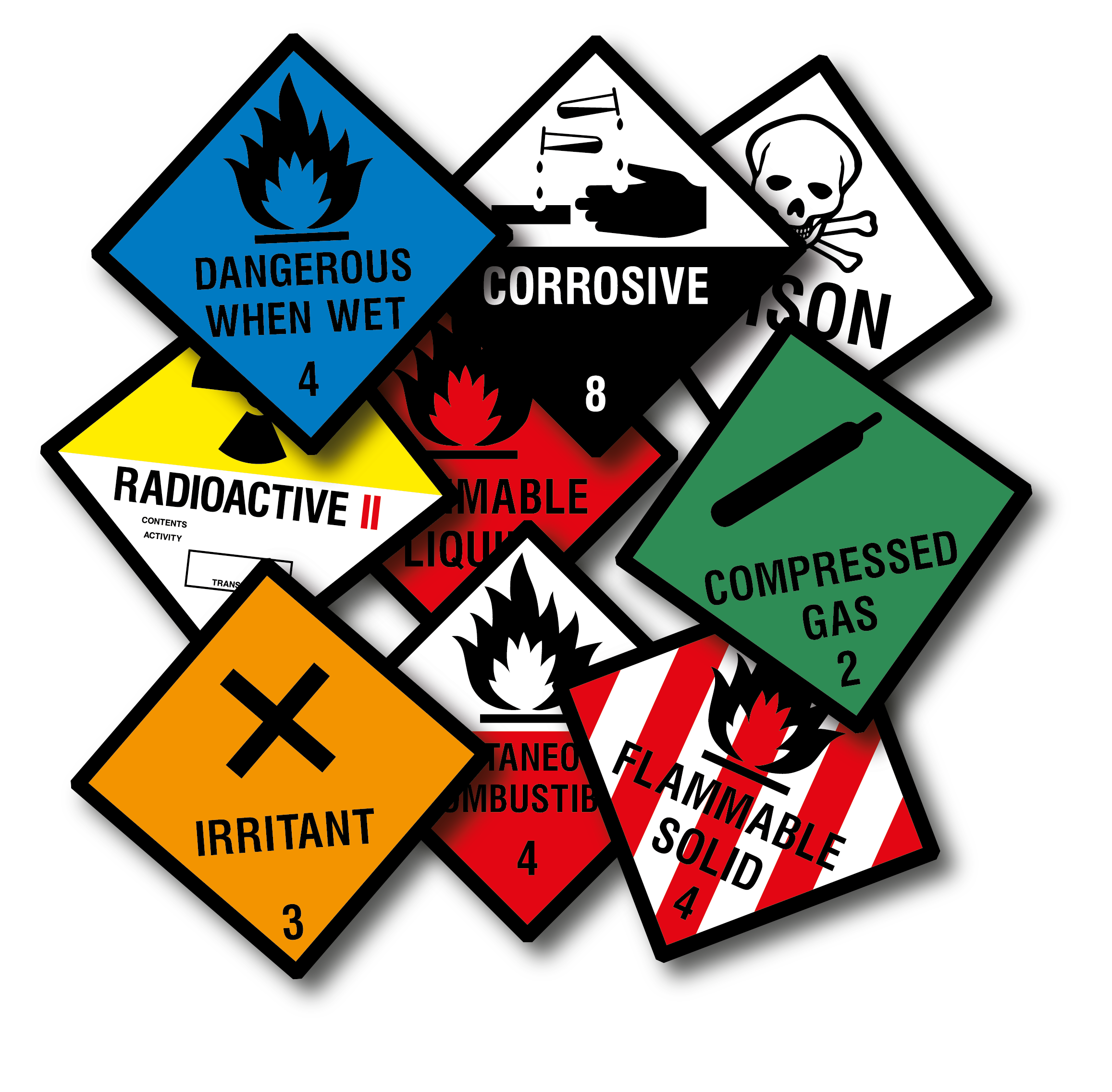 Dangerous Substances Signage by Safe Signs